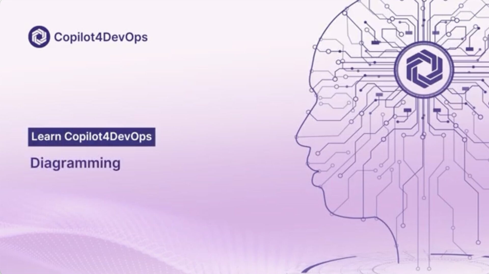 Diagramming - Copilot4DevOps: AI-Powered Assistant for Azure DevOps