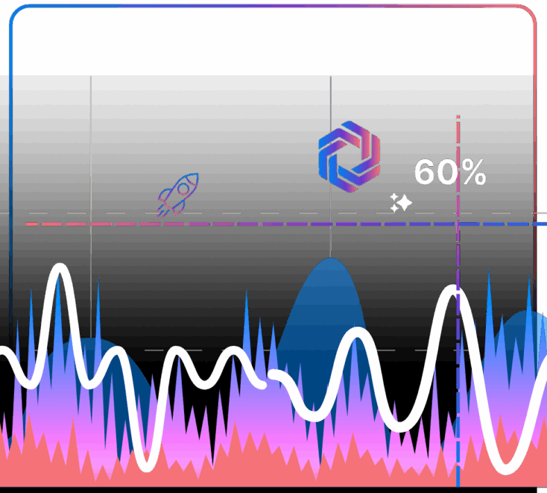 AI-Powered Assistant for Azure DevOps | Copilot4DevOps