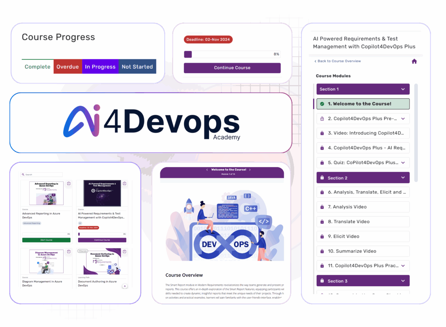 Upskill in DevOps with AI Guidance