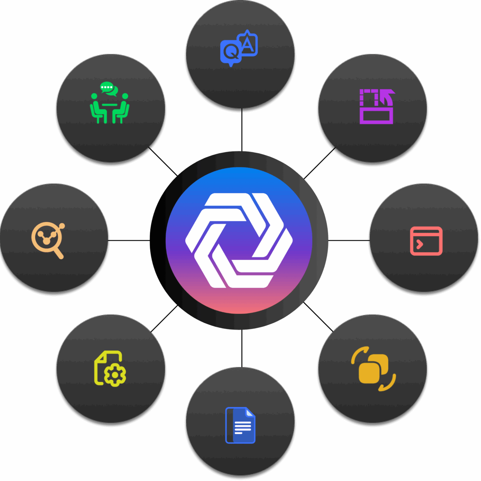 AI-Powered Assistant for Azure DevOps | Copilot4DevOps