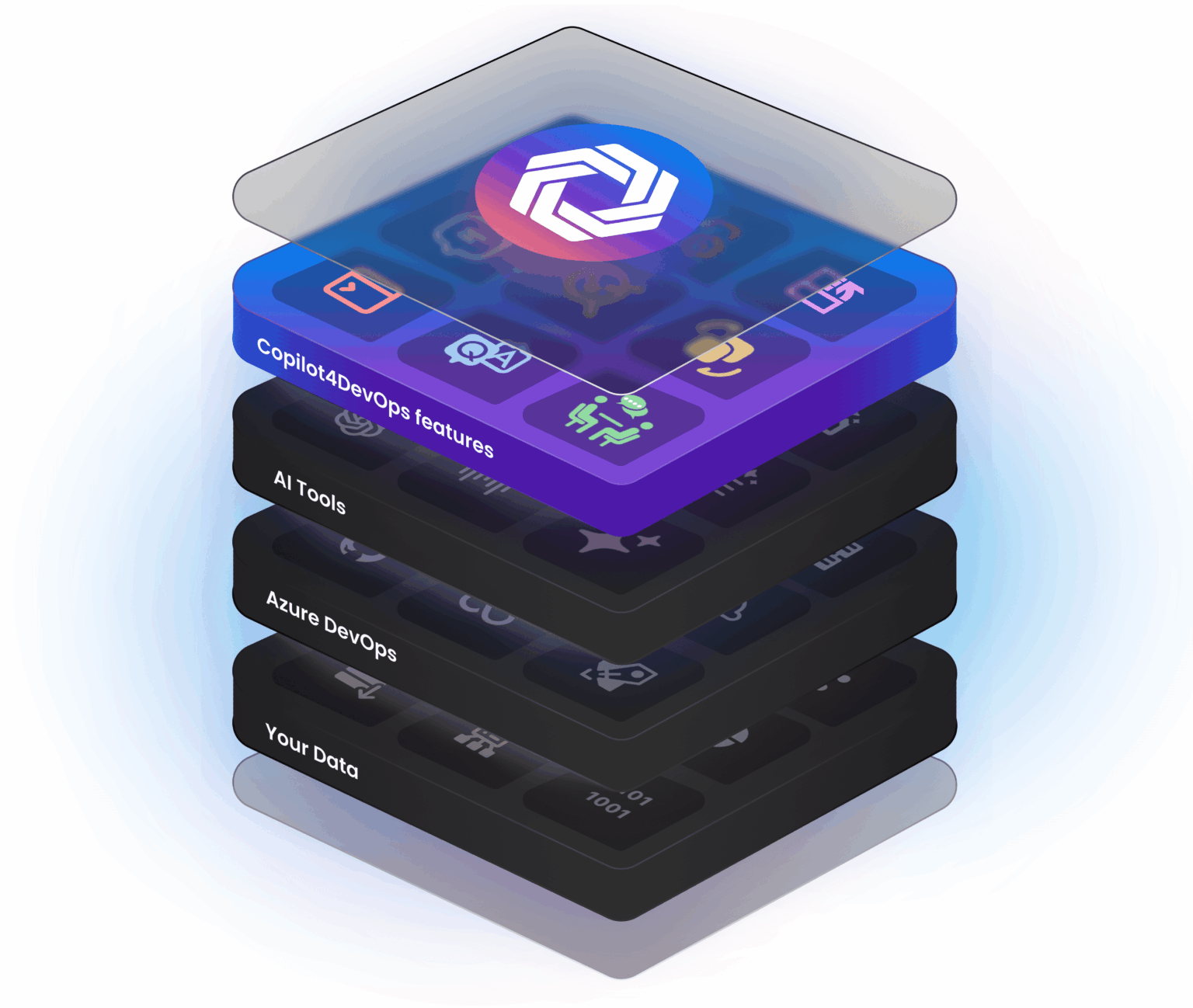 AI-Powered Assistant for Azure DevOps | Copilot4DevOps