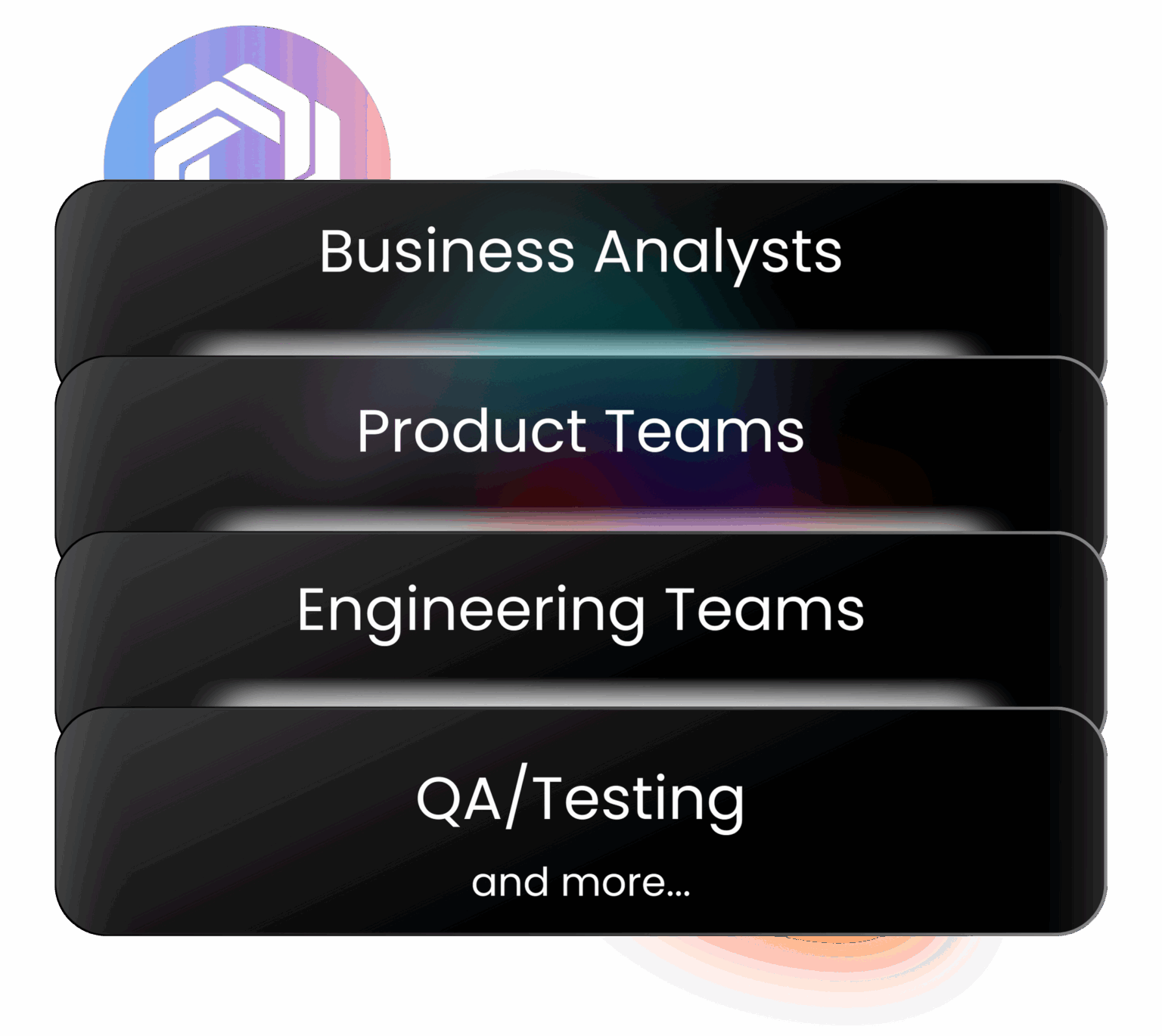 AI-Powered Assistant for Azure DevOps | Copilot4DevOps